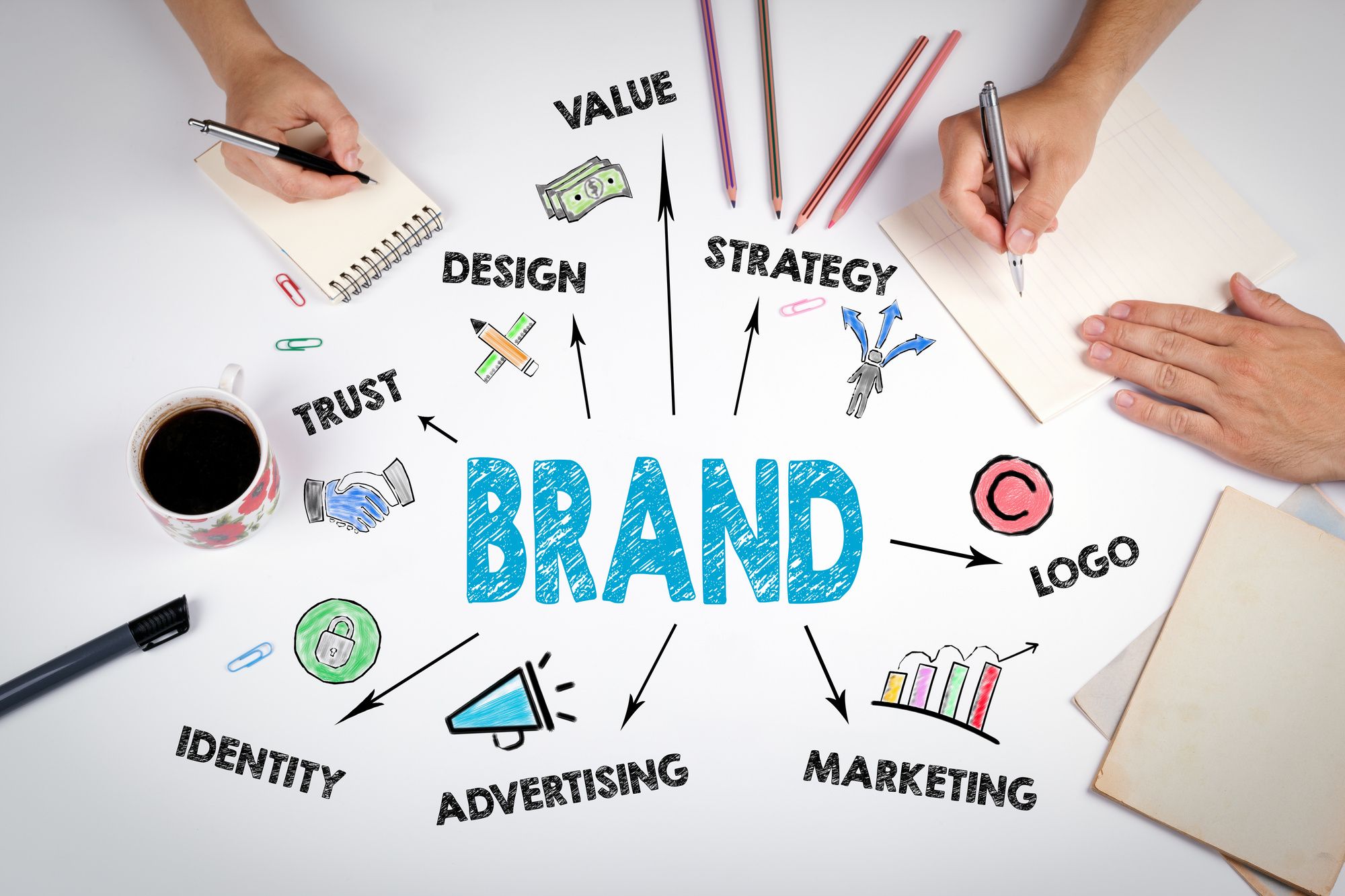 Logotipo vs. Identidade Visual: Entenda as Diferenças e Importância ... Logotipo vs. Identidade Visual: Entenda as Diferenças e Importância ...
